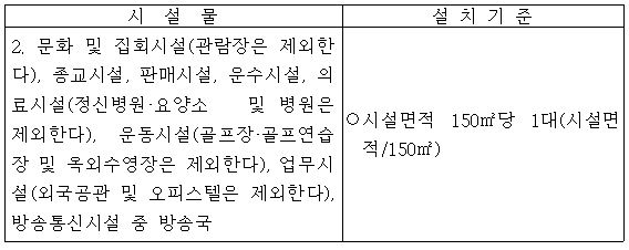한국지방세연구원 지방세 법령정보시스템