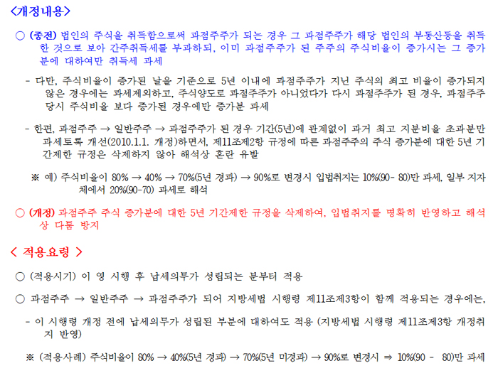 한국지방세연구원 지방세 법령정보시스템