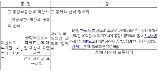 심판결정례 인쇄 한국지방세연구원 지방세 법령정보시스템