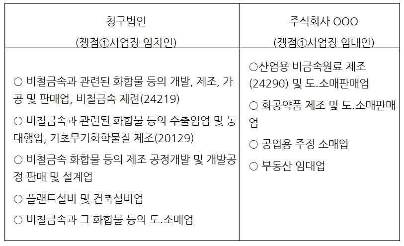 한국지방세연구원 지방세 법령정보시스템