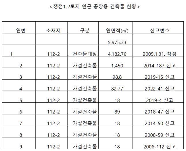 한국지방세연구원 - 지방세 법령정보시스템